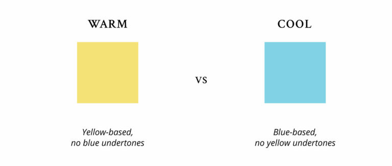 Color Theory: Best Colors to Wear for Your Skin Tone - Margo Samant